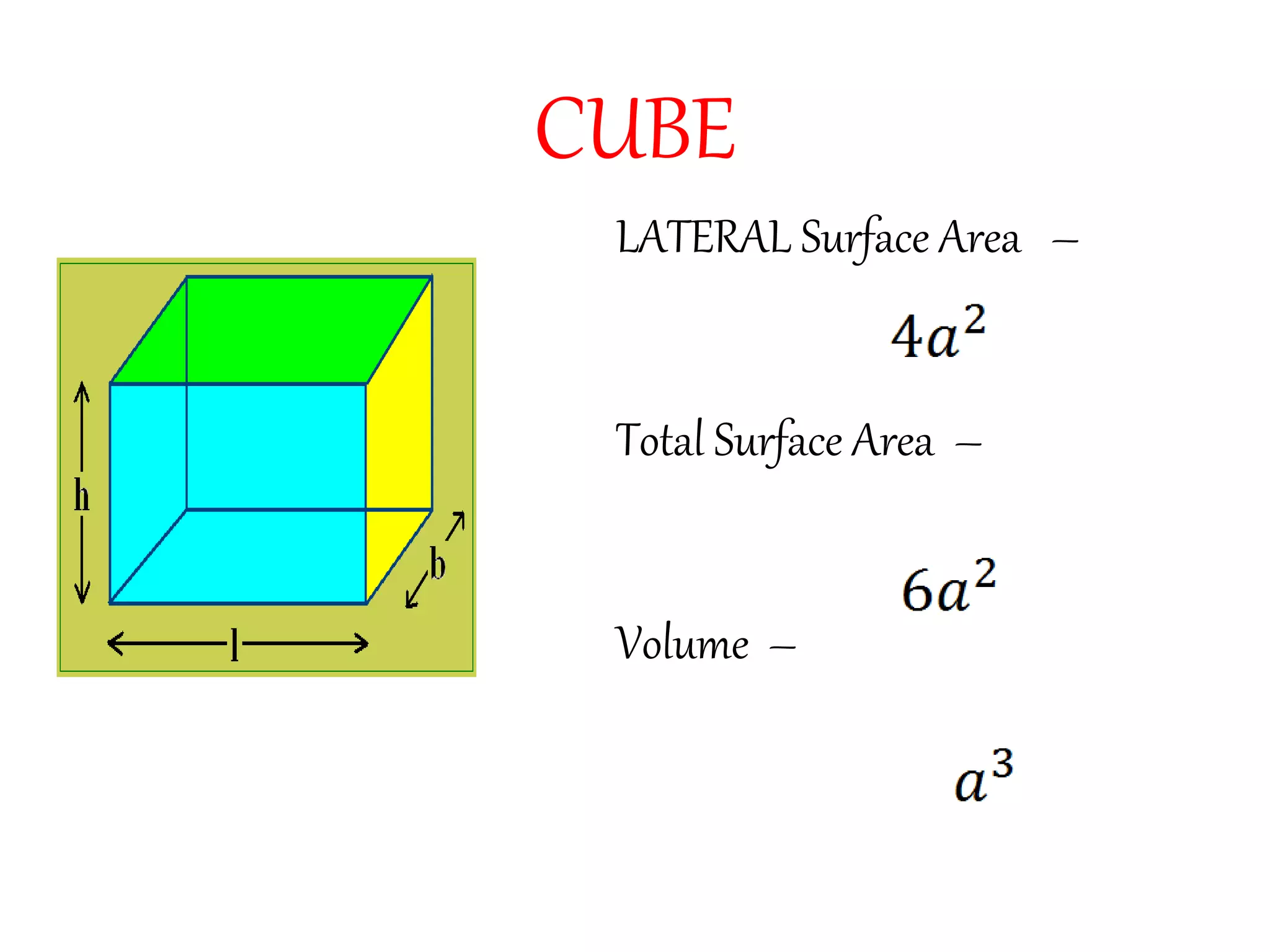 Surface area and volume | PPTX