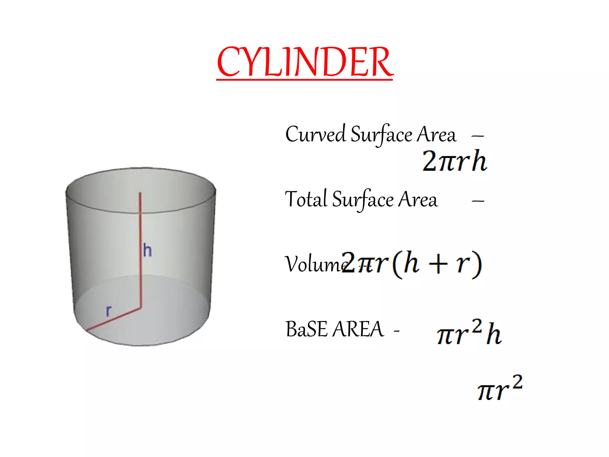 Surface area and volume | PPT