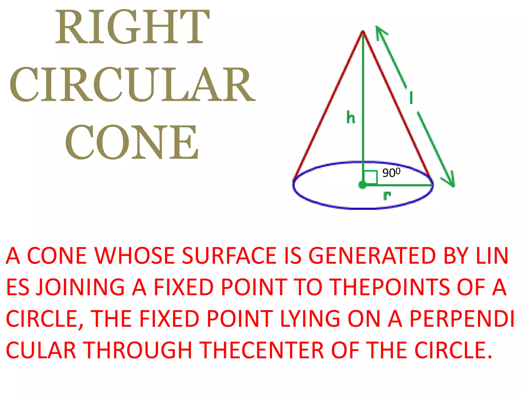 SURFACE AREA AND VOLUME | PPTX