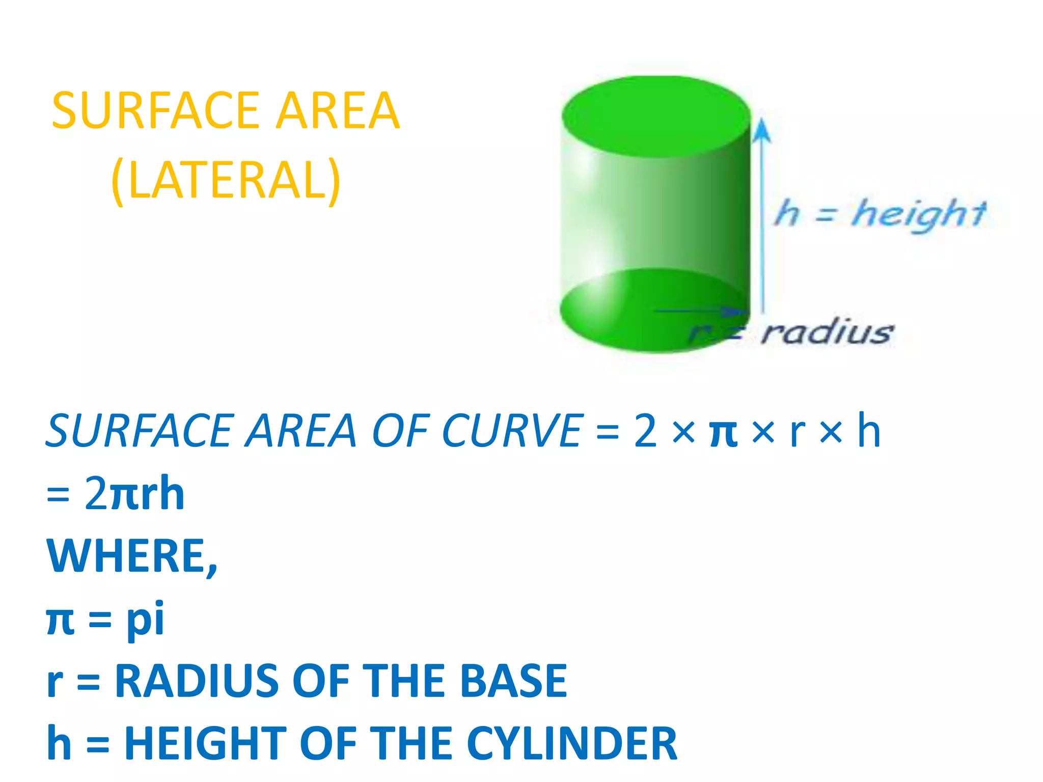 SURFACE AREA AND VOLUME | PPTX
