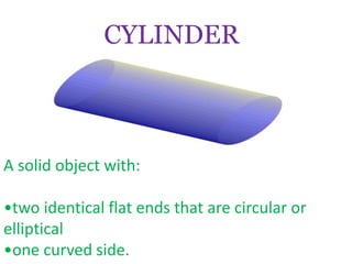 SURFACE AREA AND VOLUME | PPTX
