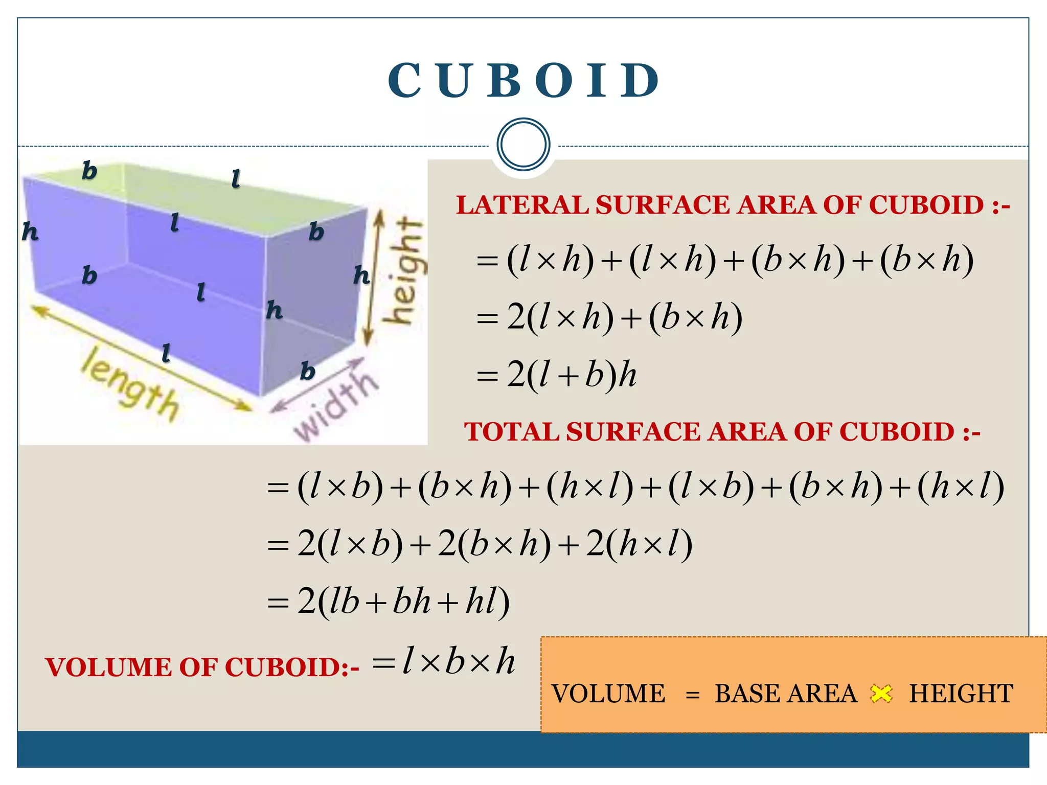Surface area and volume | PPT