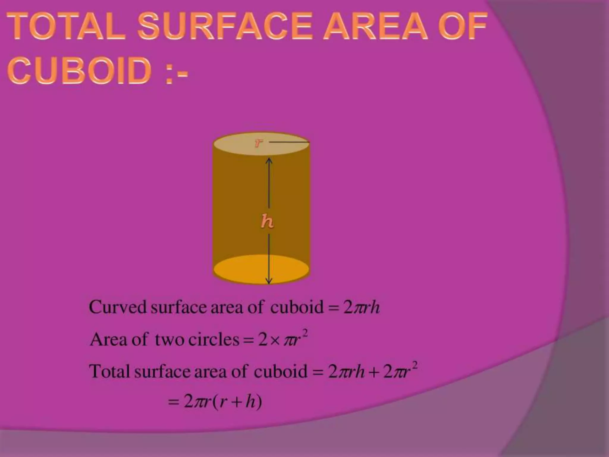 Surface area and volume .pptx
