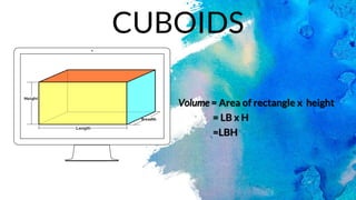 Surface area and volume of cube, cuboid and cylinder | PPTX