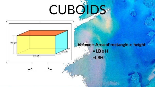 Surface area and volume of cube, cuboid and cylinder