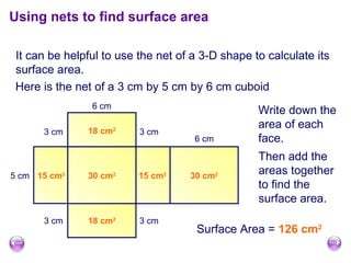 Surface area and volume of cuboids | PPT