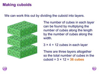 Surface area and volume of cuboids | PPT