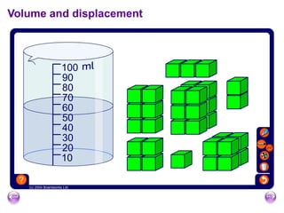 Surface area and volume of cuboids | PPT