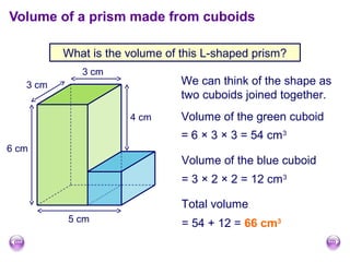 Surface area and volume of cuboids | PPT