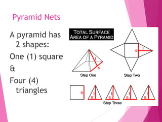 Surface Area and Volume PowerPoint.ppt helping | PPT
