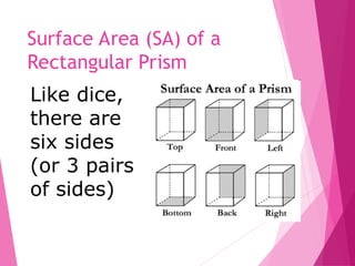 Surface Area and Volume PowerPoint.ppt helping | PPT