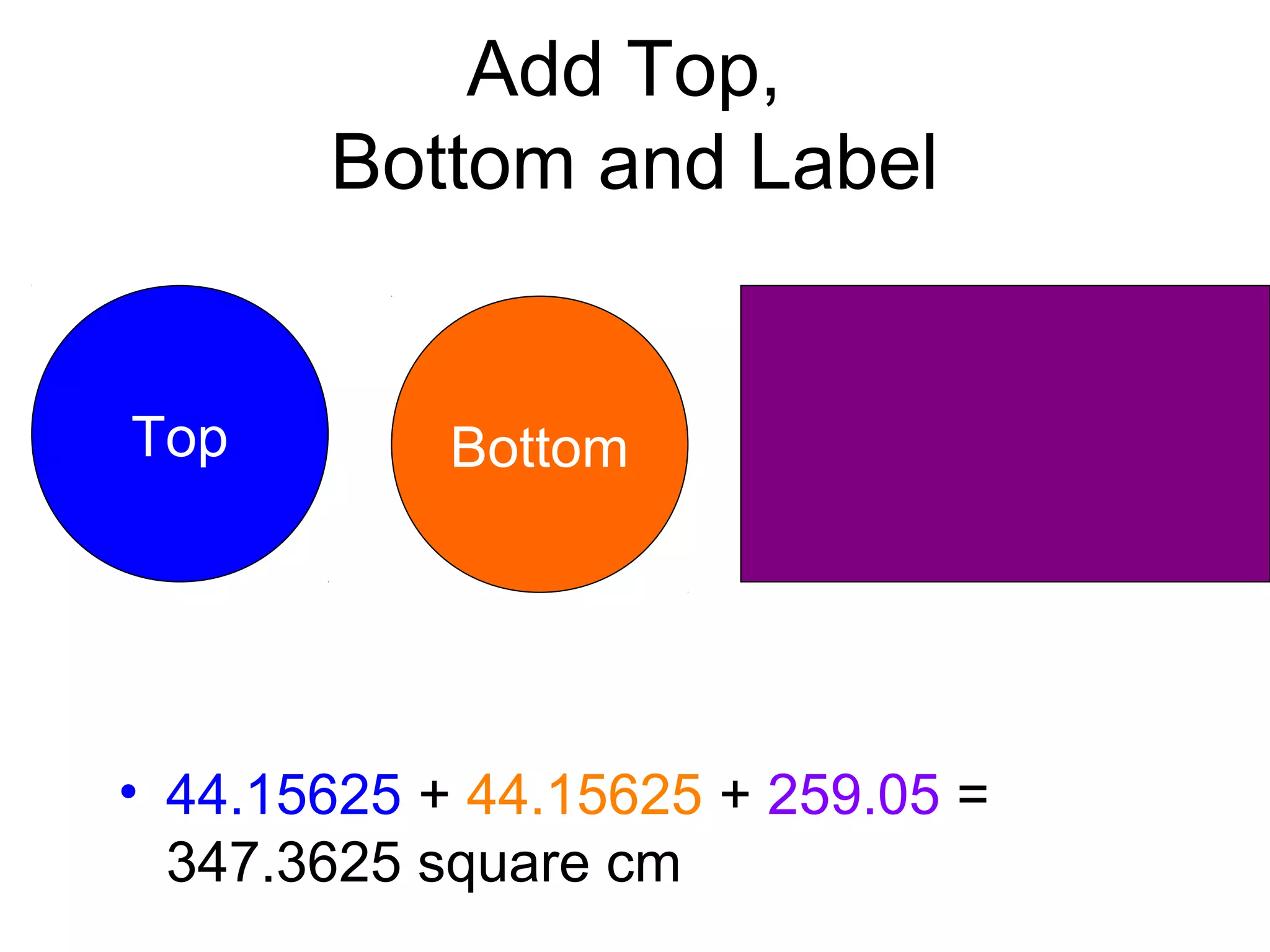 Surface area cylinder (1) | PPT | Physics | Science
