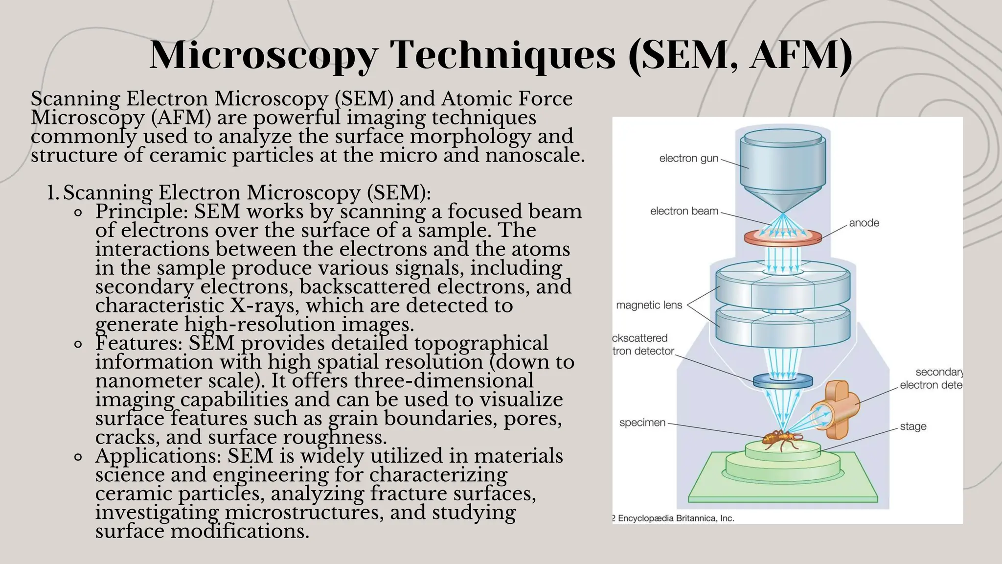 Surface area measurement of ceramic.pptx