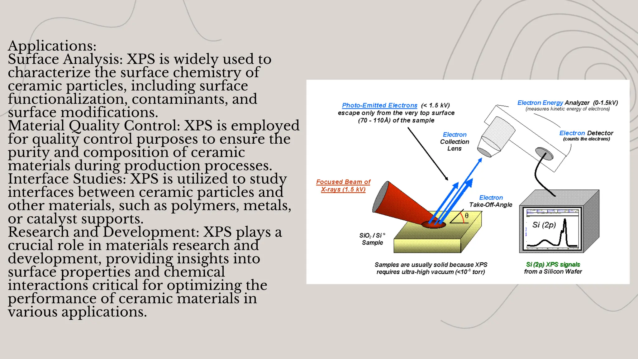 Surface area measurement of ceramic (1).pptx