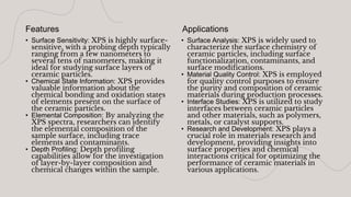 Surface area measurement of ceramic (1).pptx