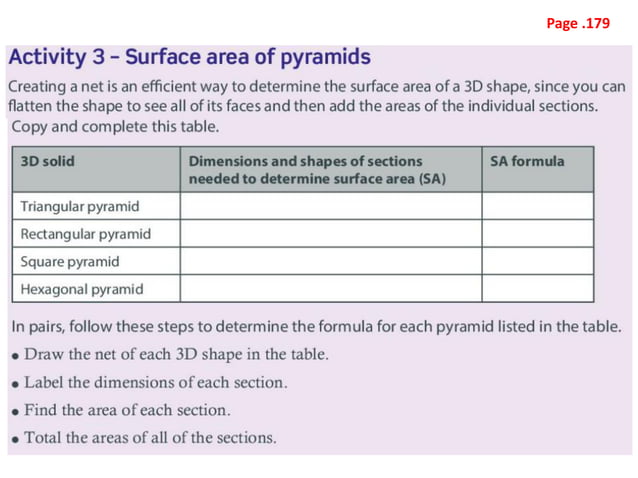 Surface area of a Pyramid.pdf pyramids . | PPT