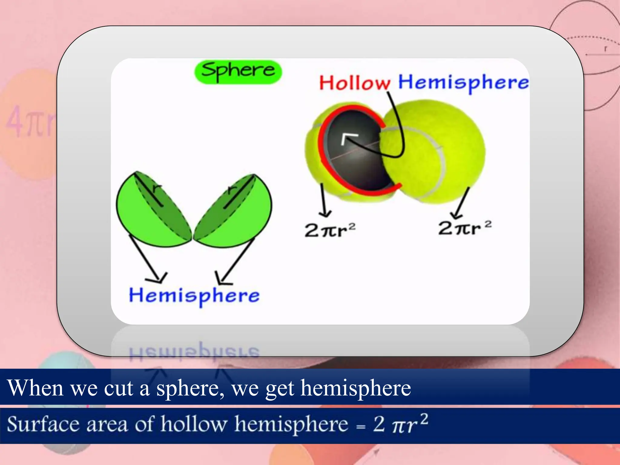 Surface area of a sphere , hemisphere .pptx