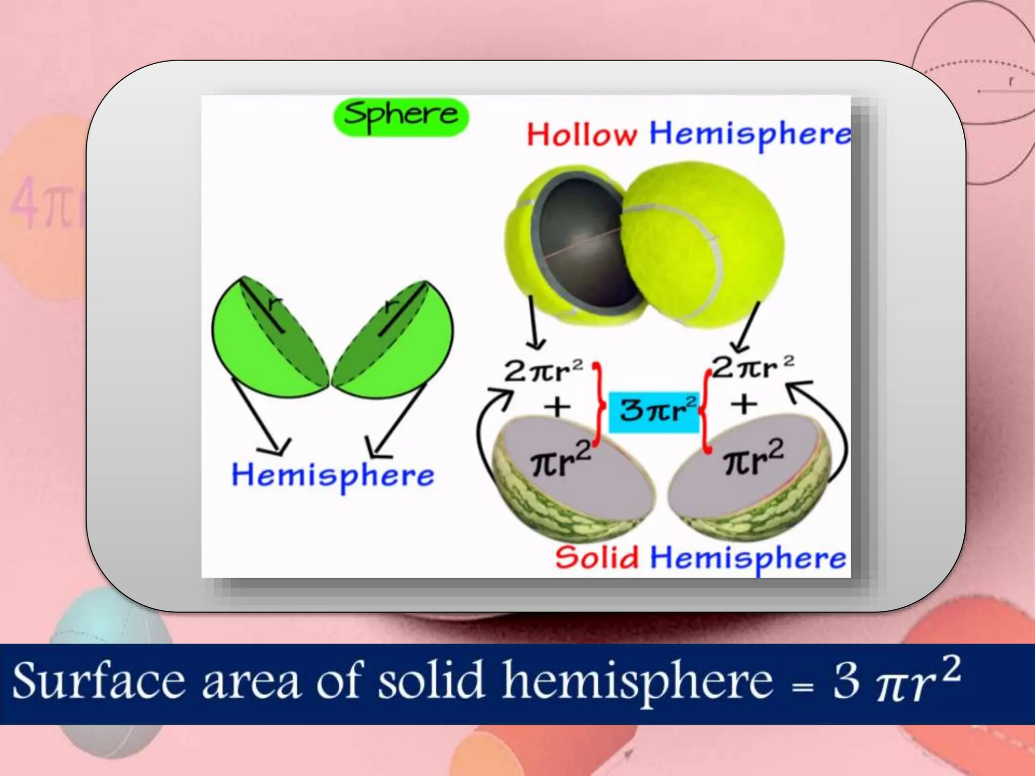 Surface area of a sphere , hemisphere .pptx