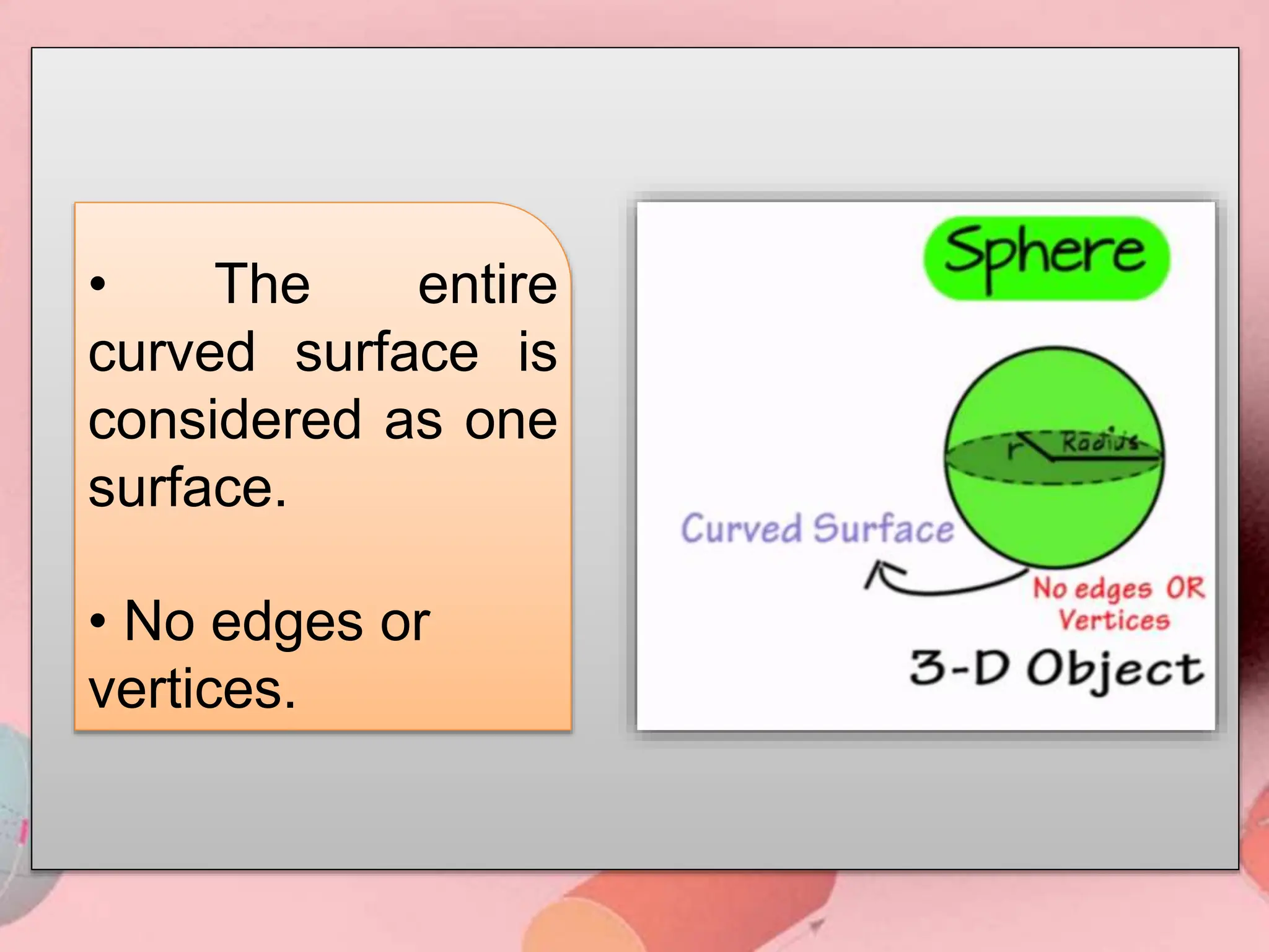 Surface area of a sphere , hemisphere .pptx