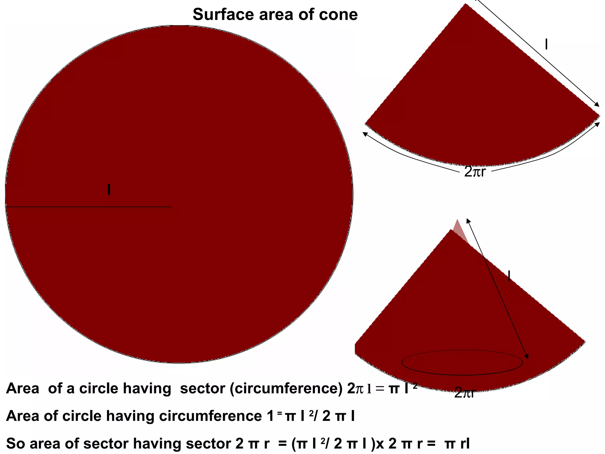 Surface area of cone | PPT