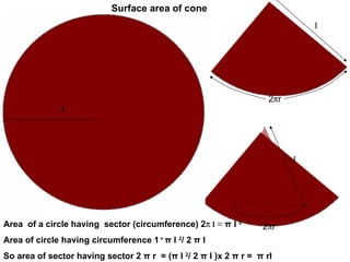Surface area of cone | PPT