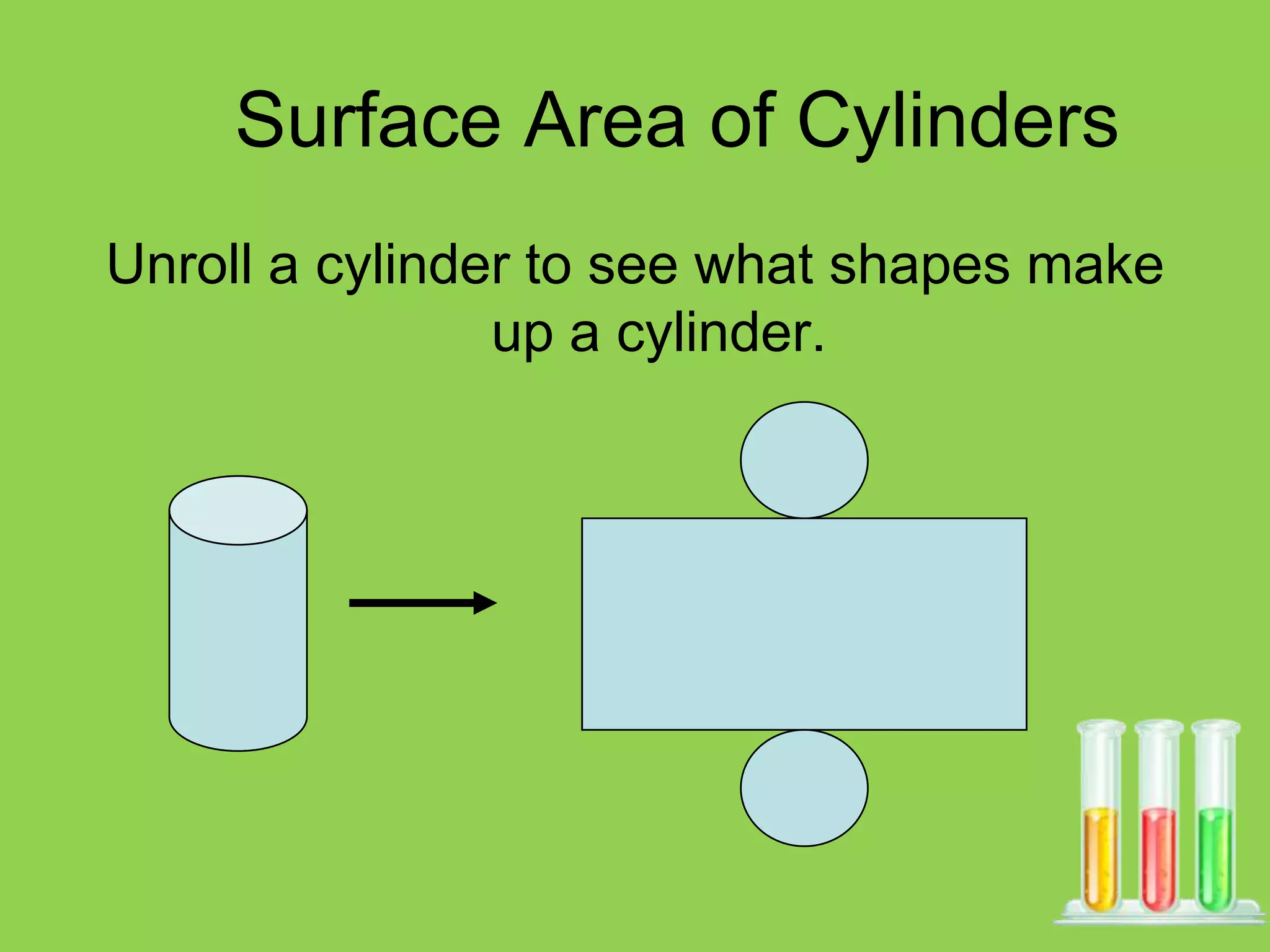 Surface area of Cylinders and HW | PPTX
