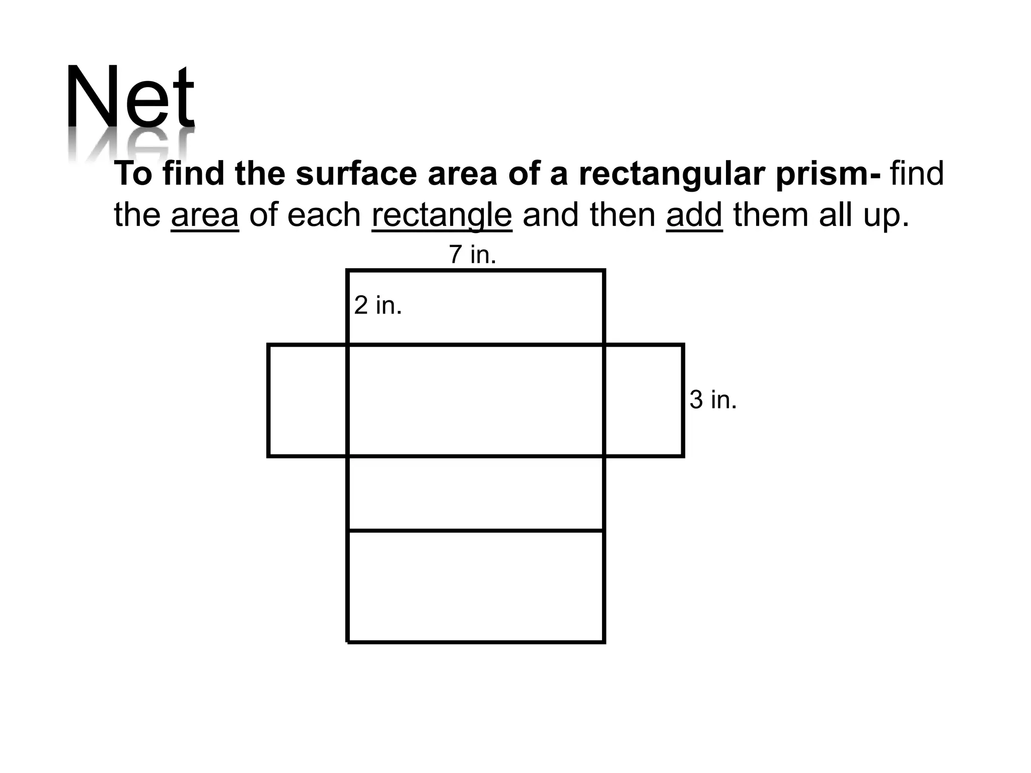 6.6 - Surface area of rectangular prisms and nets | PPT
