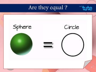 Surface area of sphere - Mathematics | PPTX
