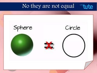Surface area of sphere - Mathematics | PPTX