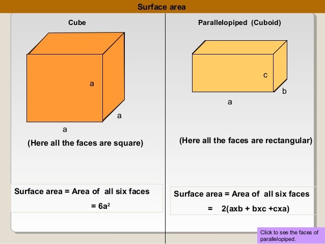 Surface areas and volumes