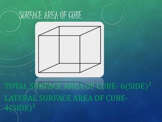 Surface areas and volumes | PPTX