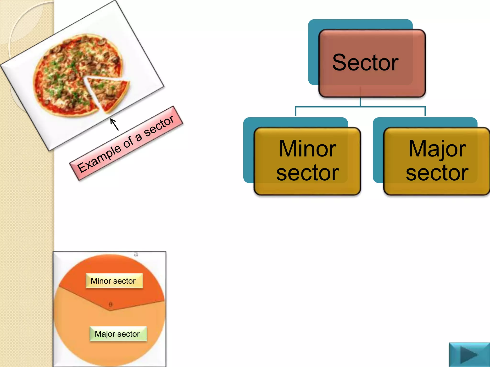 Surface areas and volumes | PPTX