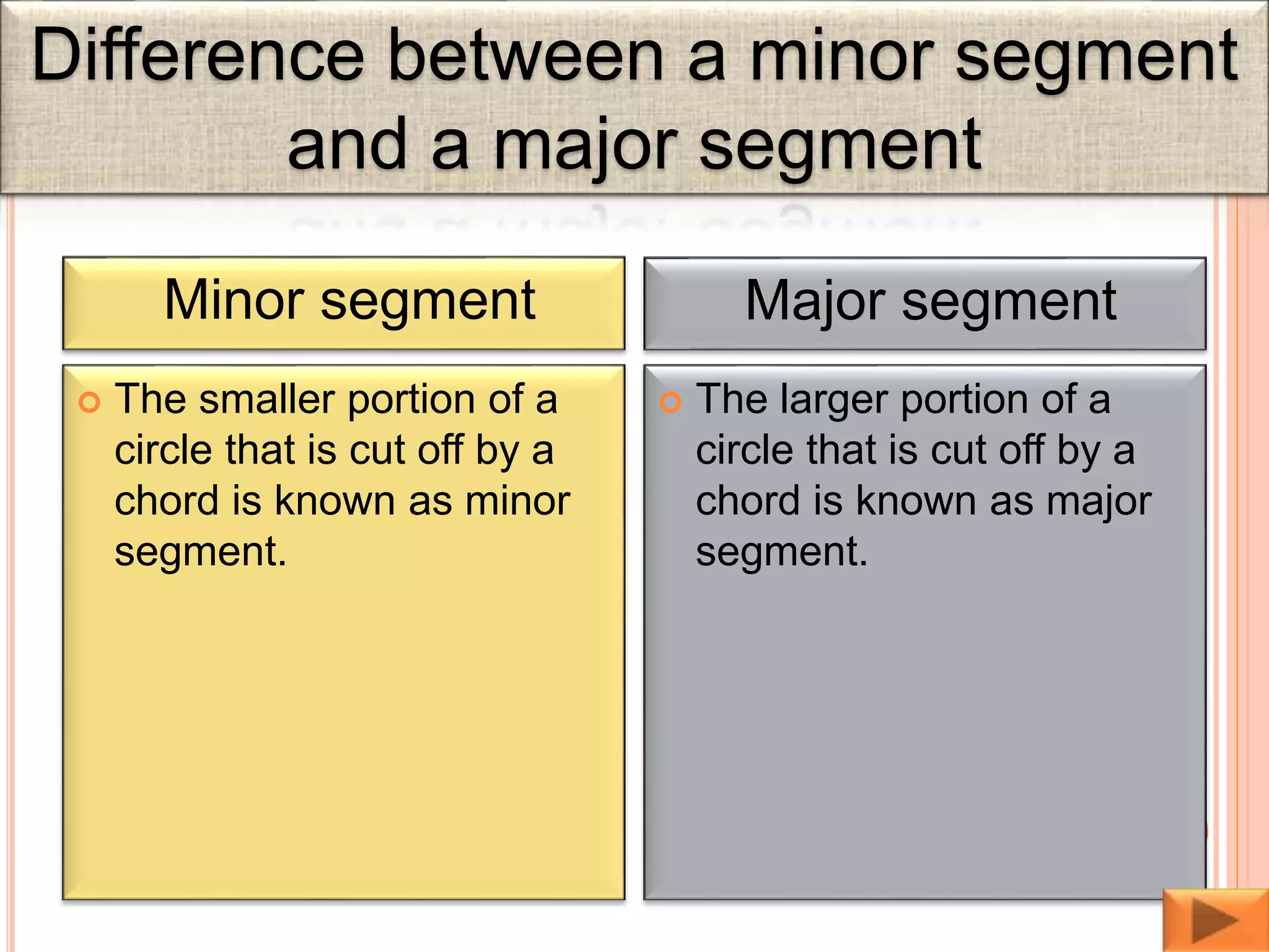 Surface areas and volumes | PPTX