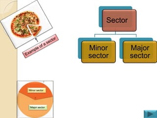Surface areas and volumes | PPTX