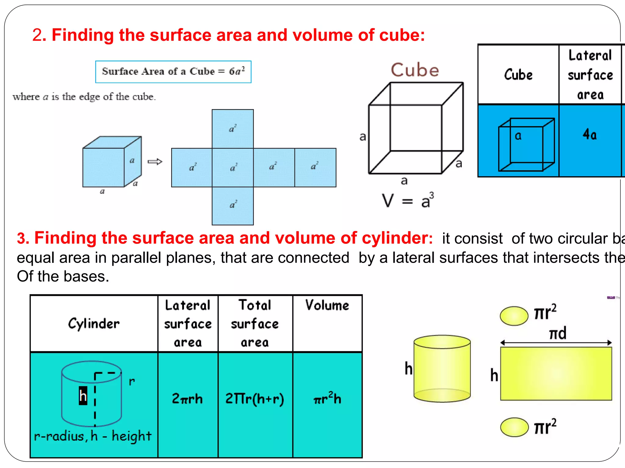 Surface areas and volumes, Chapter-13 | PPTX
