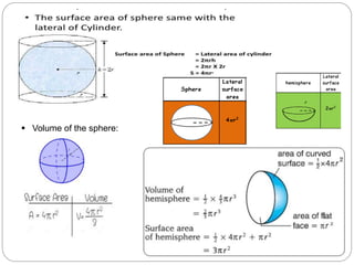 Surface areas and volumes, Chapter-13 | PPTX