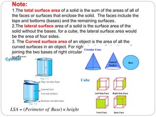 Surface areas and volumes, Chapter-13 | PPTX
