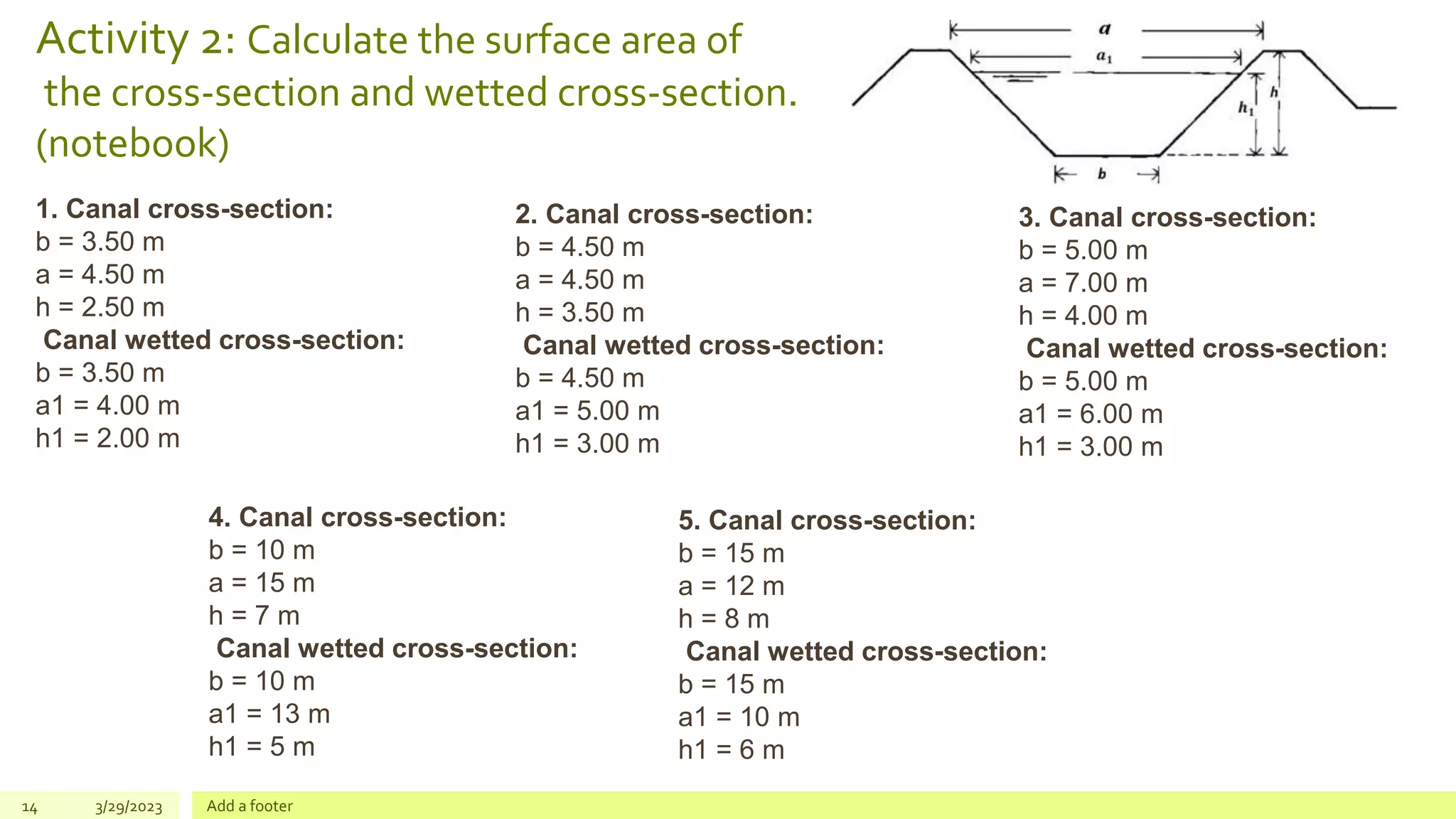 SURFACE AREAS OF CANAL CROSS-SECTIONS AND FARMS.pptx