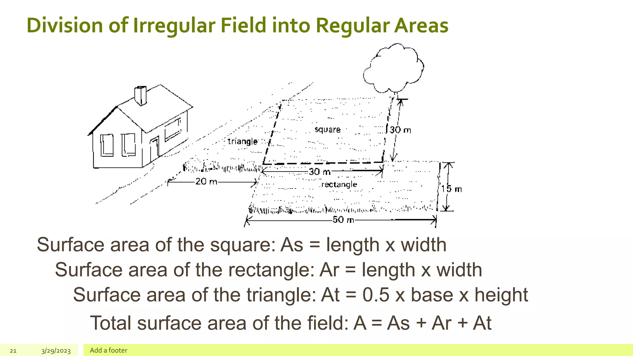 SURFACE AREAS OF CANAL CROSS-SECTIONS AND FARMS.pptx