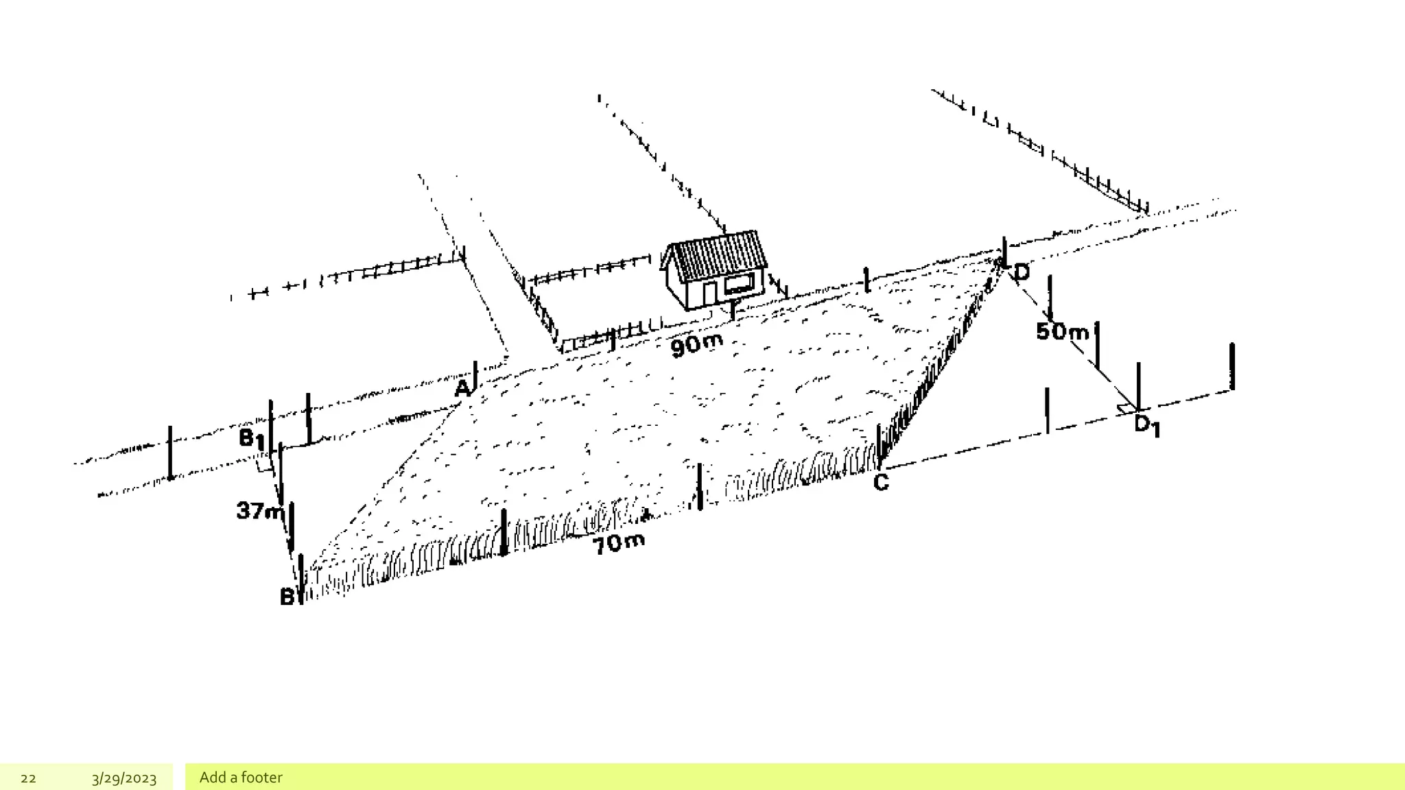 SURFACE AREAS OF CANAL CROSS-SECTIONS AND FARMS.pptx