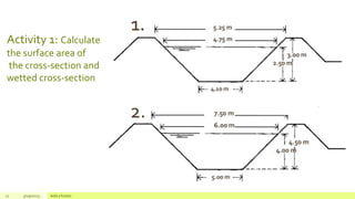 SURFACE AREAS OF CANAL CROSS-SECTIONS AND FARMS.pptx