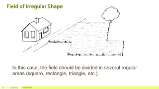 SURFACE AREAS OF CANAL CROSS-SECTIONS AND FARMS.pptx
