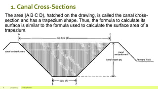 SURFACE AREAS OF CANAL CROSS-SECTIONS AND FARMS.pptx