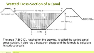 SURFACE AREAS OF CANAL CROSS-SECTIONS AND FARMS.pptx