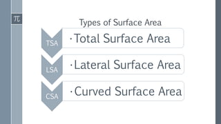 Surface area & volume | PPTX | Physics | Science