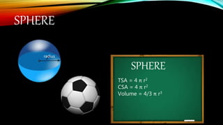 Surface area & volume | PPTX | Physics | Science