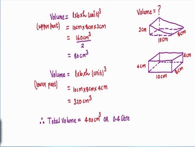Surface Area & Volume - Volume Of Cube Cuboid & Cylinder