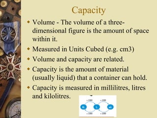 Surface Area_Volume of Solid Figures.ppt