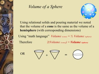 Surface Area_Volume of Solid Figures.ppt