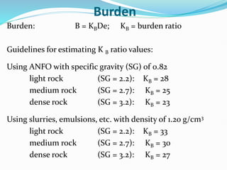 Surface Blast Design_082519.pdf